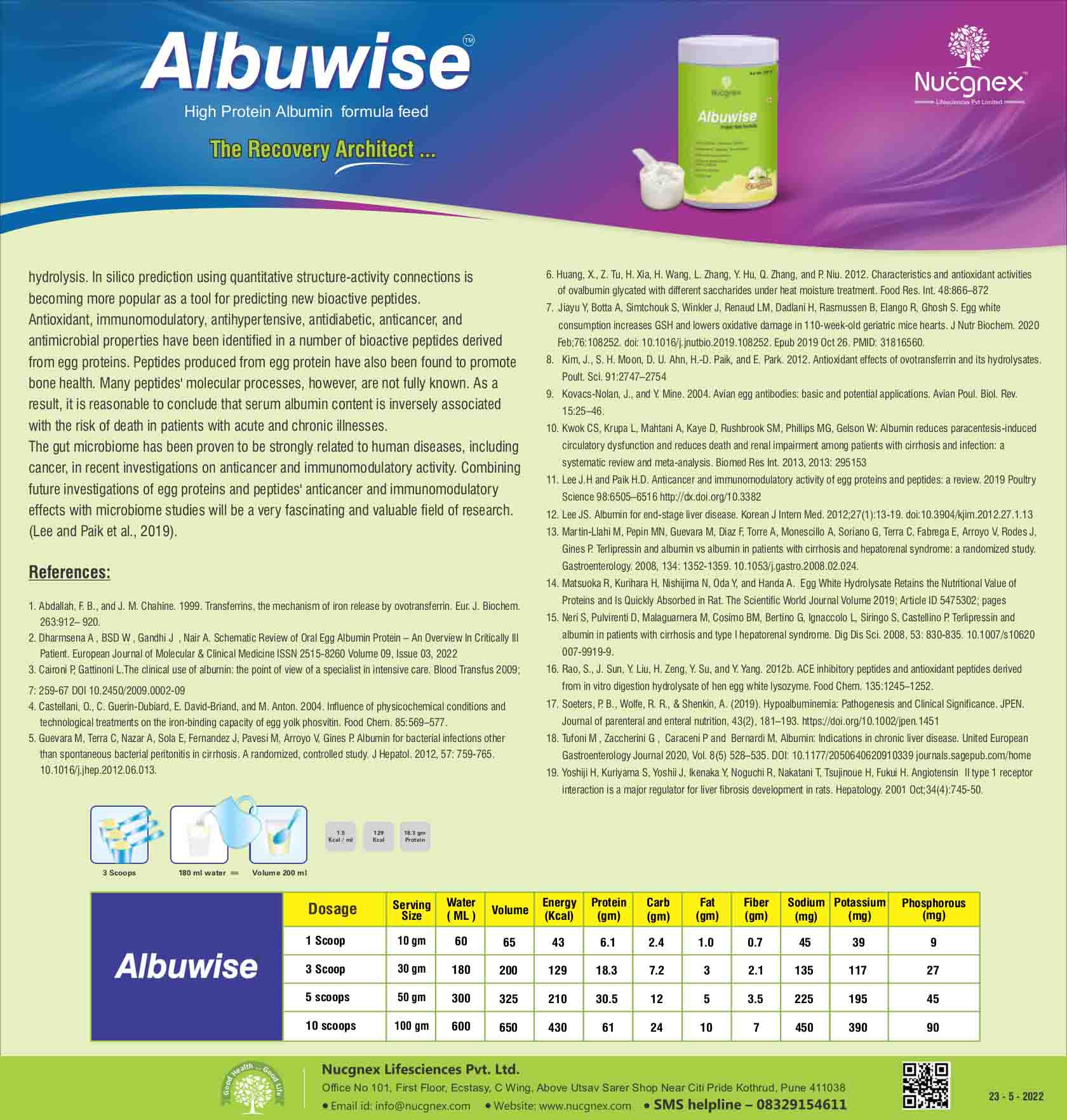 Nucgenex – Nutri World for Better Living