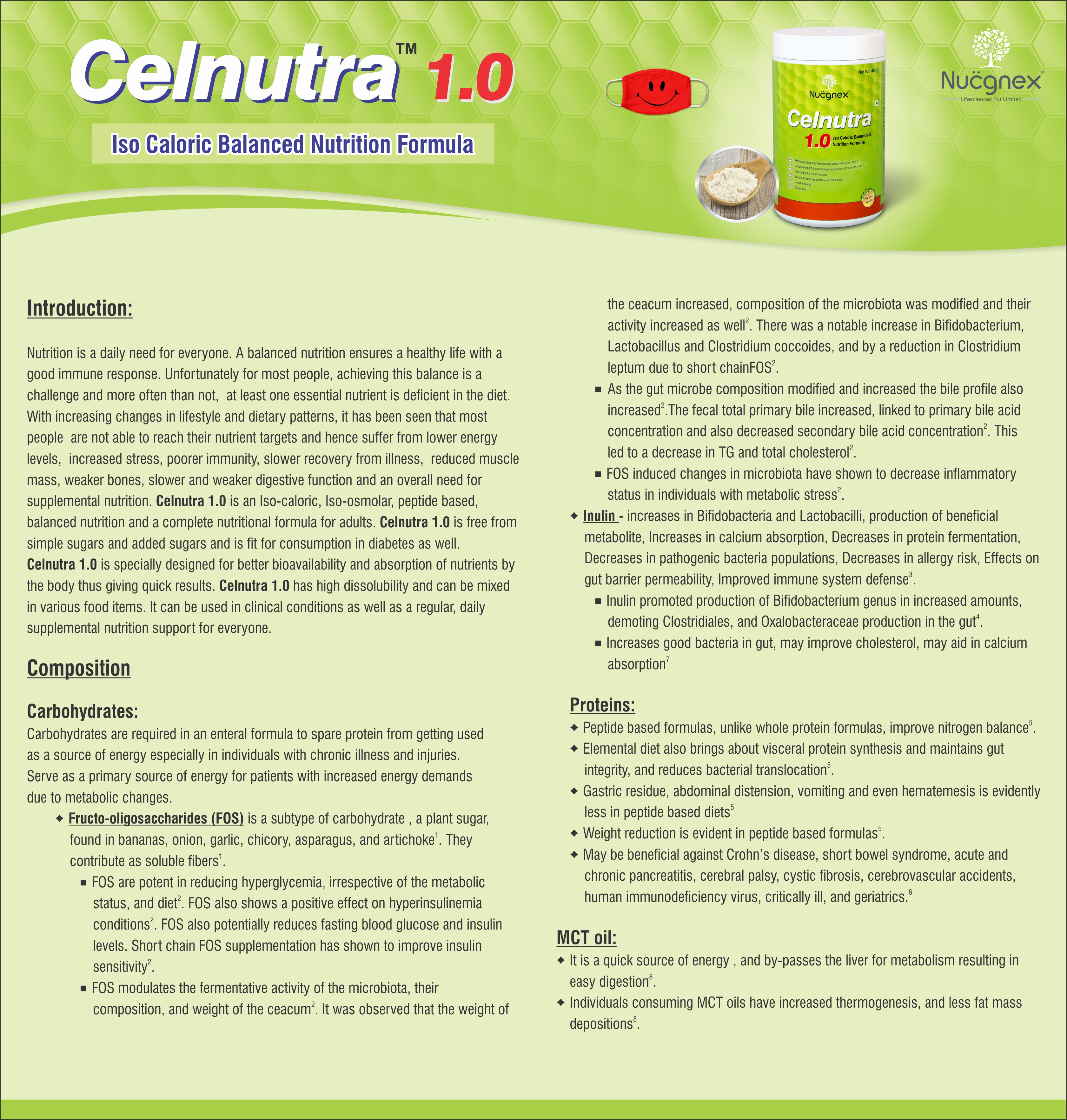 Nucgenex – Nutri World for Better Living