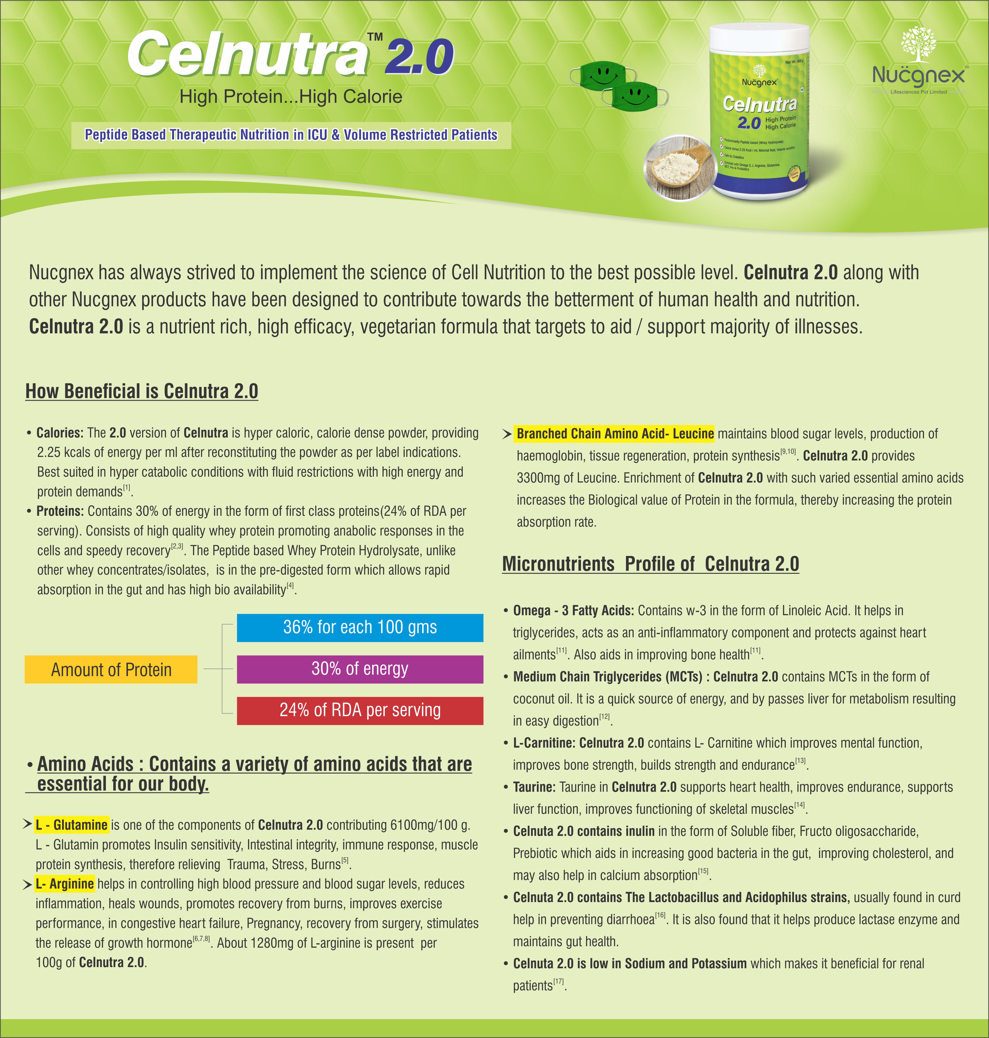 Nucgenex – Nutri World for Better Living