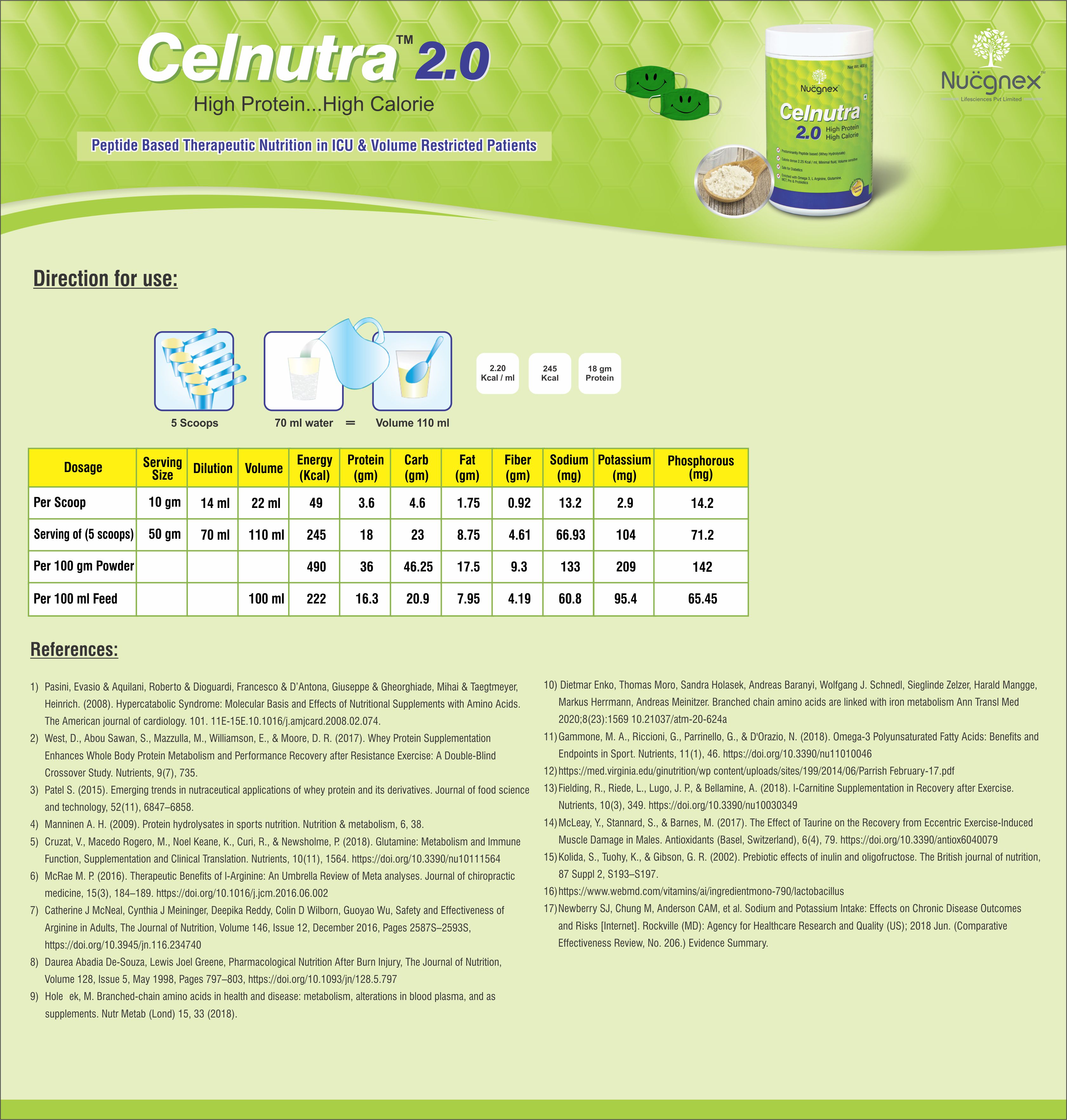 Nucgenex – Nutri World for Better Living