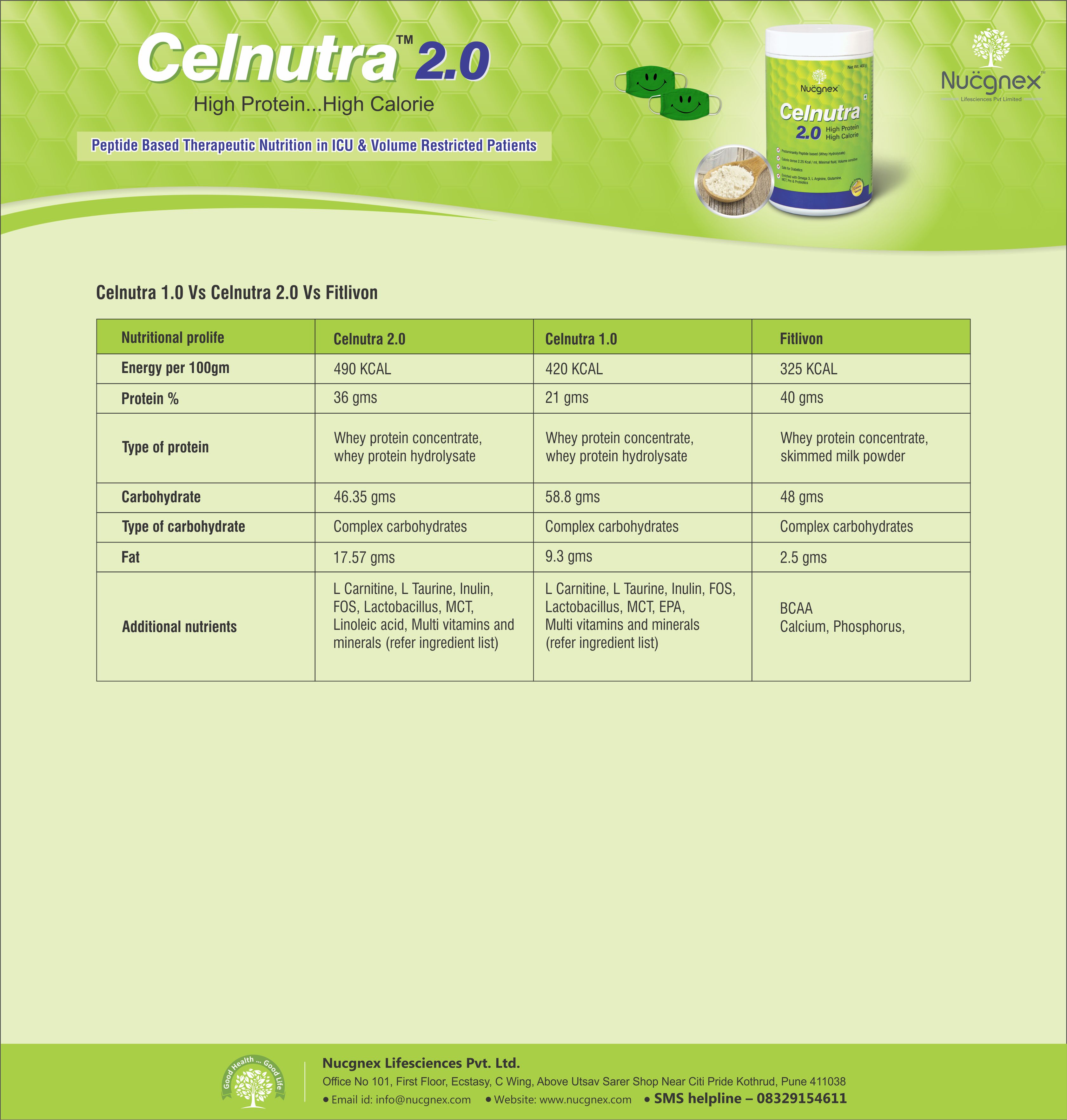 Nucgenex – Nutri World for Better Living