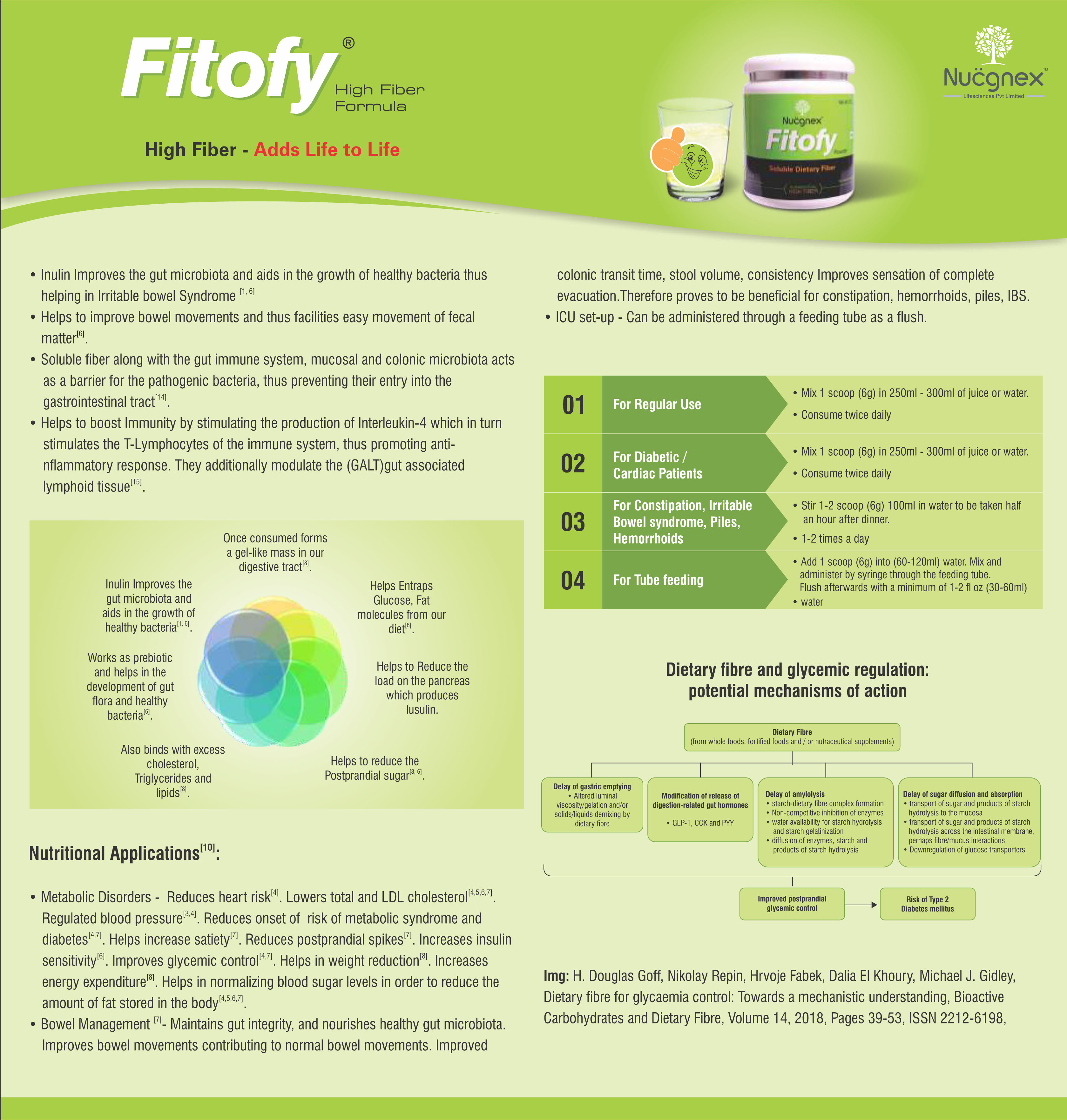 Nucgenex – Nutri World for Better Living