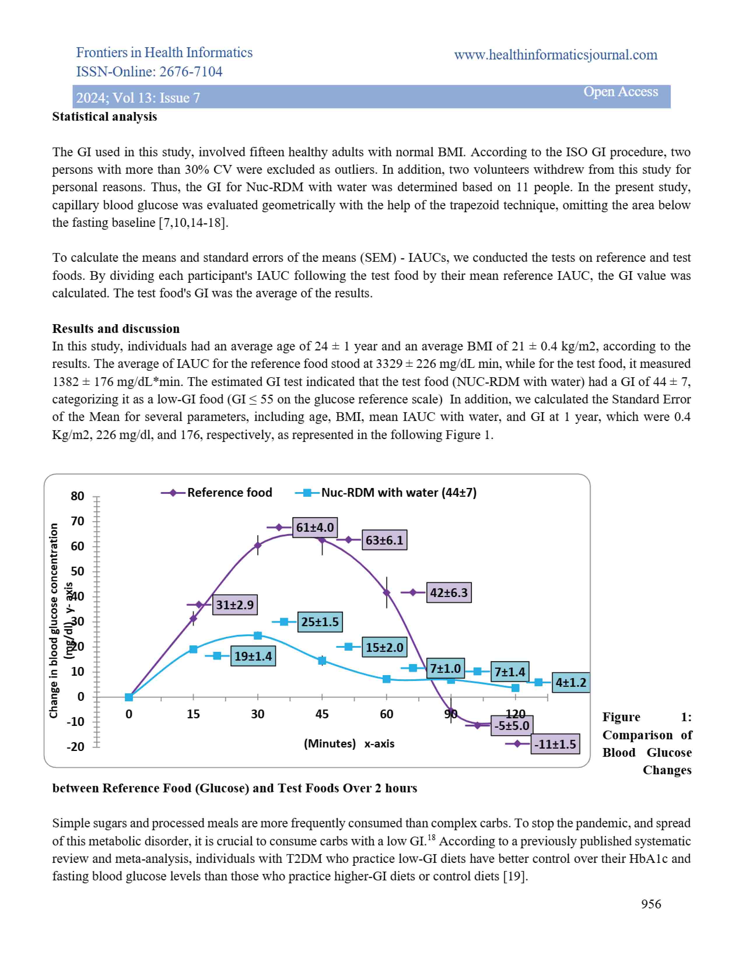 Nucgenex – Nutri World for Better Living
