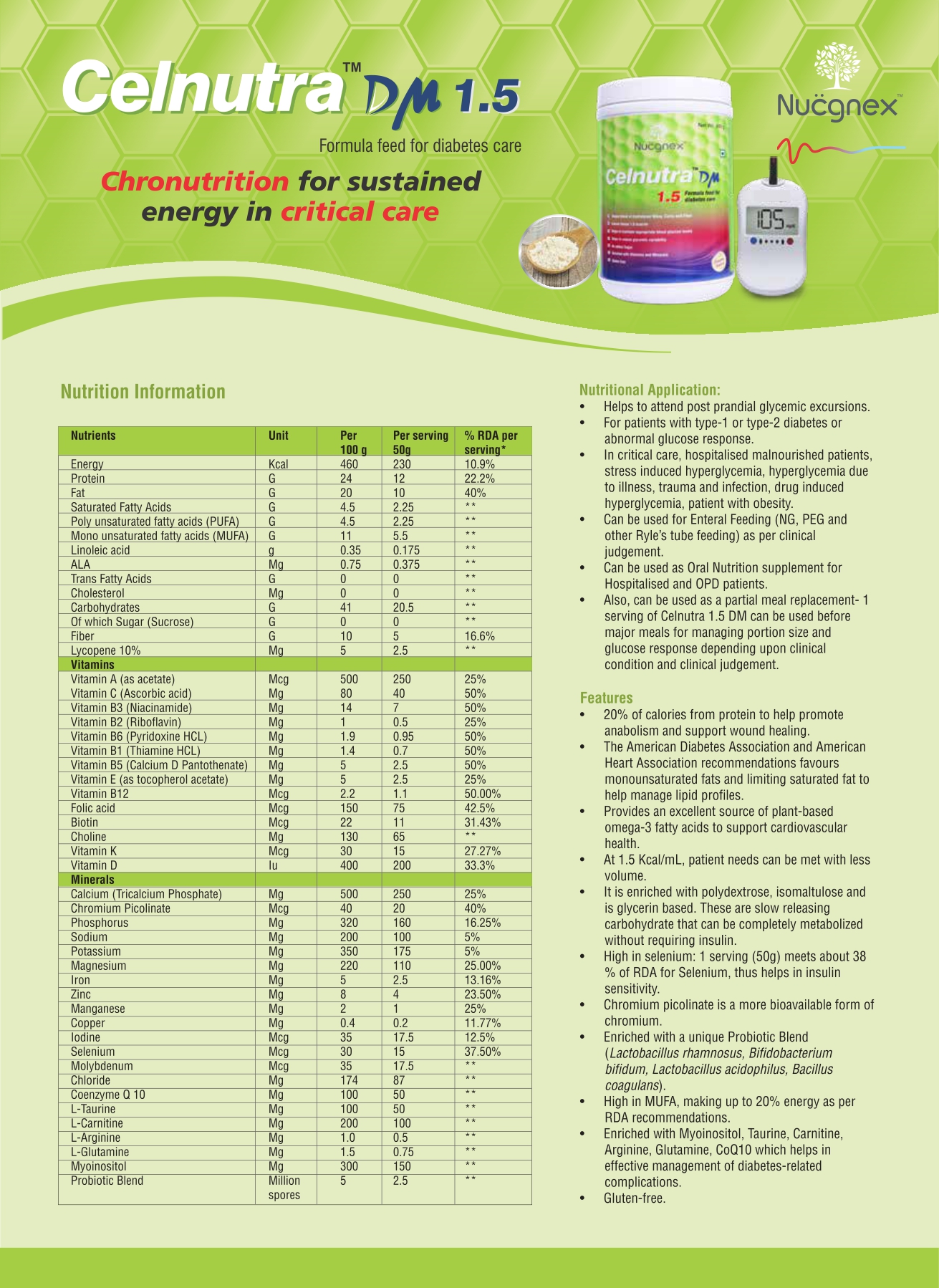 Nucgenex – Nutri World for Better Living